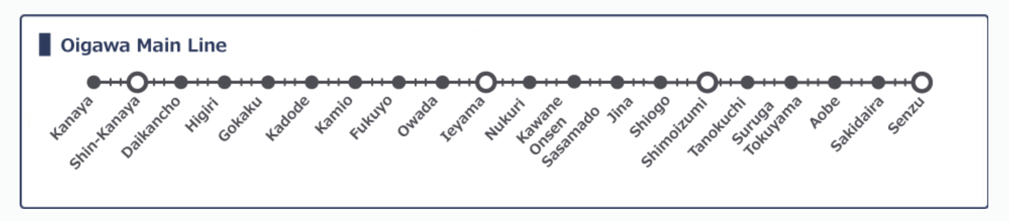 For Railway Enthusiasts, Oigawa Railway Trip by internship students ...
